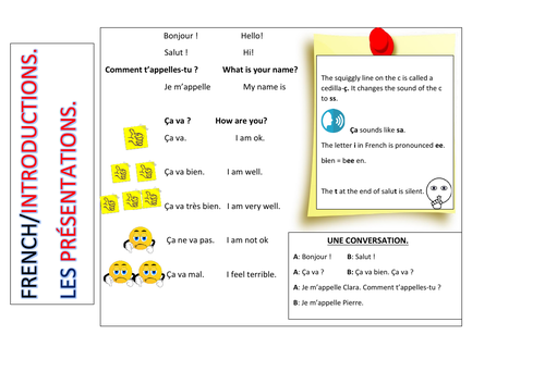 French Greetings Core Language Mat. | Teaching Resources