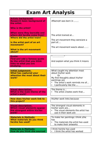 Art Analysis aids | Teaching Resources