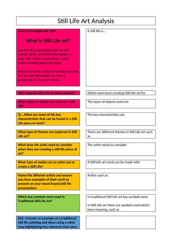 Art Analysis aids | Teaching Resources