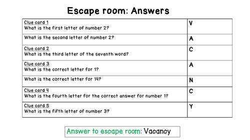 Recruitment and Selection - Escape Room Lesson | Teaching Resources