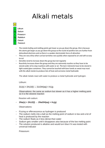 Alkali metals | Teaching Resources