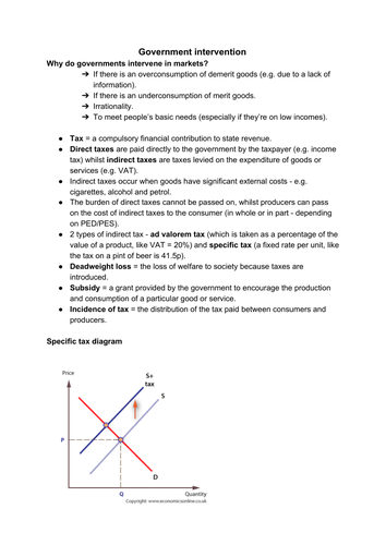 A Level Economics - Theme 1 Government Intervention | Teaching Resources