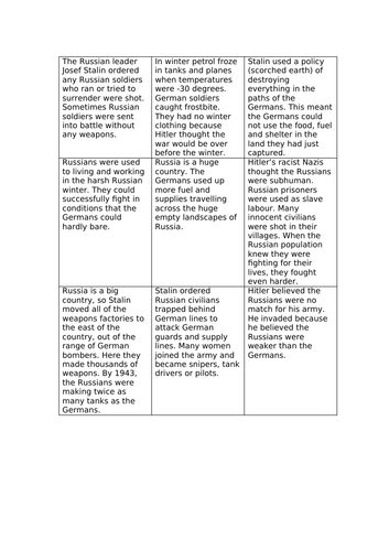 Operation Barbarossa | Teaching Resources