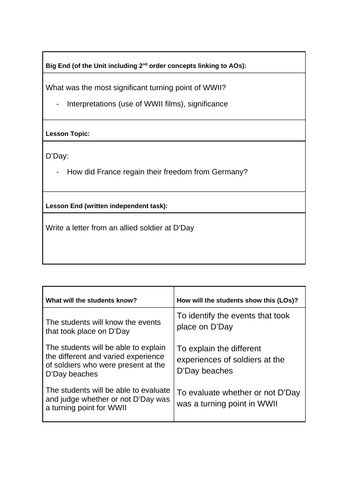 D'Day | Teaching Resources