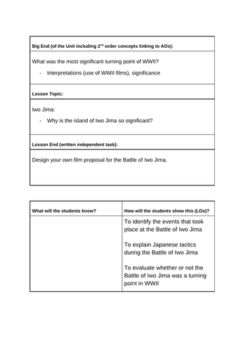 The Battle of Iwo Jima | Teaching Resources