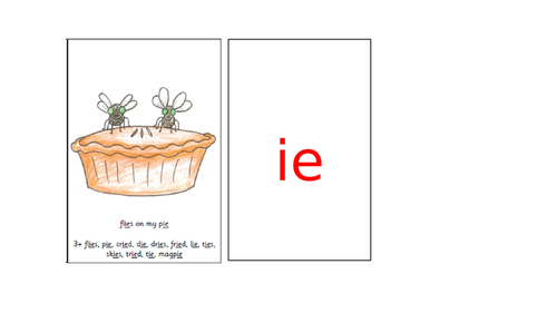 Phonics Phase 5 PPT Read Write Inc Flashcards | Teaching Resources Phonics Phase 5 PPT Read Write Inc Flashcards | Teaching Resources