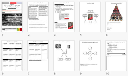 GCSE Germany | Nazi Party Lean Years | Teaching Resources