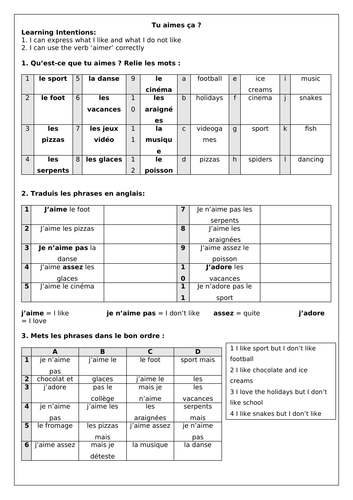 French Likes, dislikes & opinions - j'aime ça Dynamo 1 | Teaching Resources