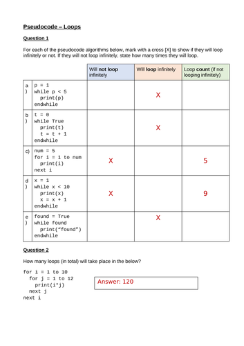 Pseudocode Algorithms Worksheet Loops Iteration Ideal Lesson Starter Plenary Or Homework