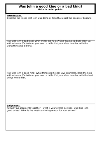 KS3 History Scheme of Work - King John and the Magna Carta | Teaching ...