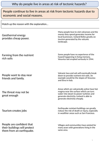GCSE AQA 9-1: Why do People Live in Tectonically Active Areas ...