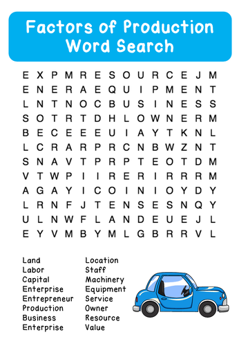 Factors of Production - BUNDLE | Teaching Resources