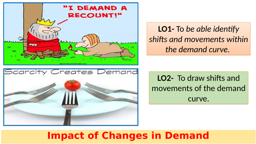 GCSE/IGCSE ECONOMICS - DEMAND IN 3 LESSONS (INTRO, SHIFTS, IMPACT OF ...