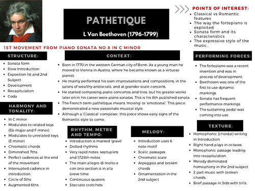 Beethoven Resources Edexcel Music GCSE | Teaching Resources