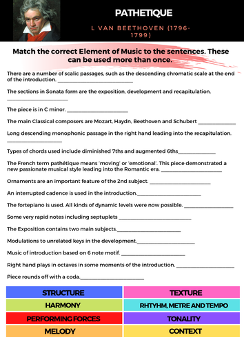 Beethoven Resources Edexcel Music GCSE | Teaching Resources