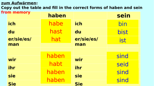 The Perfect Tense in German | Teaching Resources