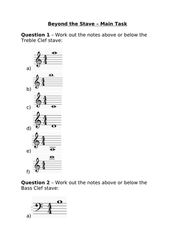Notes Above and Below the Clefs - Distance Learning - Music Theory ...