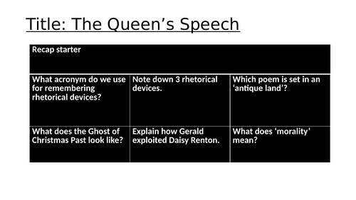 Non Fiction Writing - Speeches | Teaching Resources