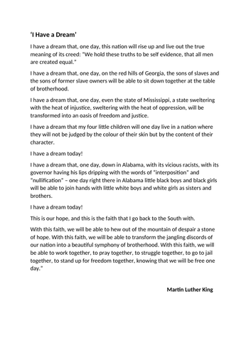 Non Fiction Writing - Speeches | Teaching Resources