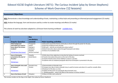IGCSE Curious Incident (play) - 12 lesson scheme of work overview ...