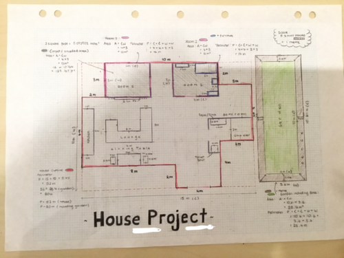 Area and Perimeter House Project | Teaching Resources