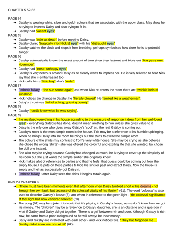 The Great Gatsby Complete Summary - A Level English Literature ...