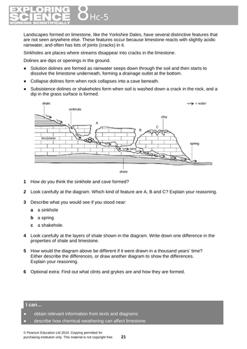 Weathering & Erosion | Teaching Resources