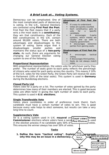 AQA GCSE Citizenship Studies Concept Sheets - Introduction to Key ... AQA GCSE Citizenship Studies Concept Sheets - Introduction to Key ...
