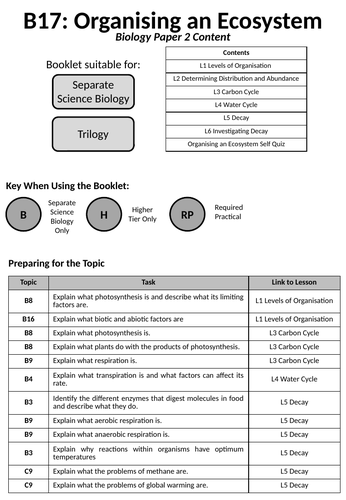 B17 Organising an Ecosystem Work Booklet and Answers | Teaching Resources