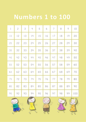 Hundreds Board - Number Chart | Teaching Resources