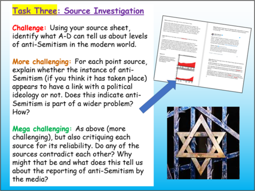 Complete Year 8 RE (in one download) | Teaching Resources