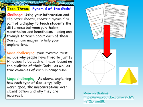 Complete Year 8 RE (in one download) | Teaching Resources