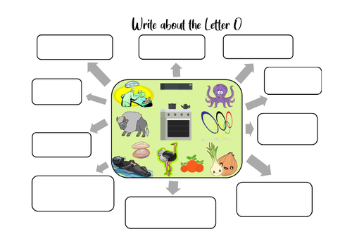 All about the Letter O | Teaching Resources