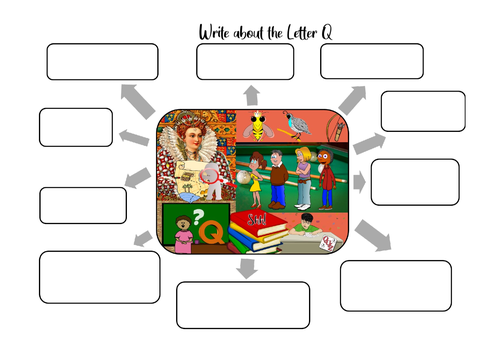All about the Letter Q | Teaching Resources