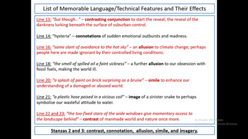 The City Planners by Margaret Atwood - Lesson and 1000 Word Model Essay ...