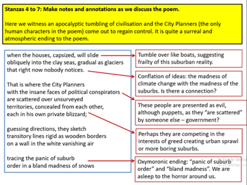 The City Planners by Margaret Atwood - Lesson and 1000 Word Model Essay ...