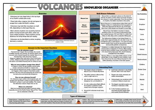 Natural Disasters - Geography Knowledge Organisers Bundle! | Teaching ...