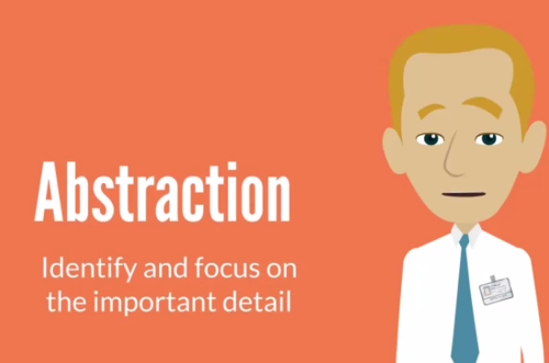 Abstraction Computational Thinking Teaching Resources