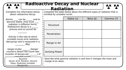 Radioactive Decay and Nuclear Equations - GCSE Physics Worksheets ...