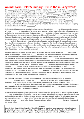 Animal Farm Unit | Teaching Resources