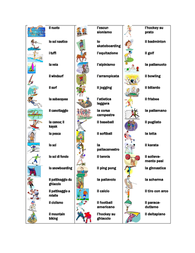 Sports in Italian Desk Mat | Teaching Resources