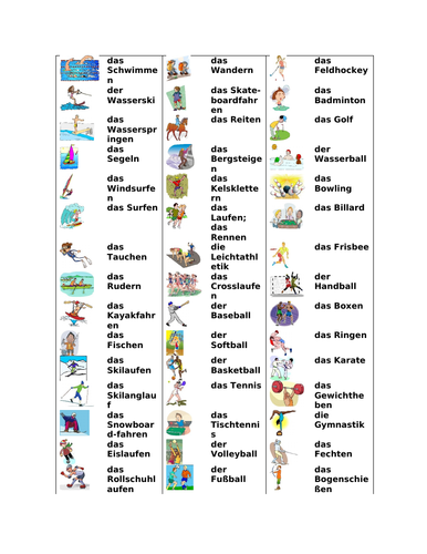 Sportarten (Sports in German) Desk Mat | Teaching Resources