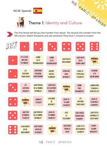 Spanish GCSE SPEAKING BOARD GAME | Teaching Resources