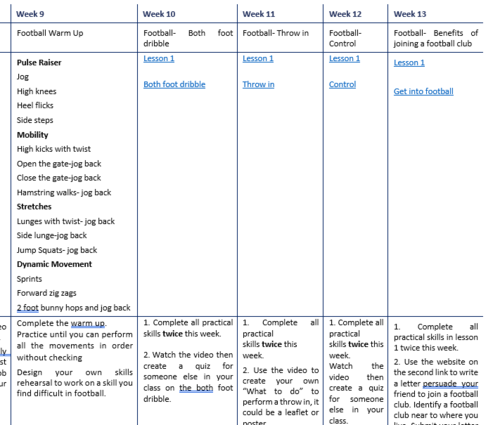 PE Remote learning | Teaching Resources
