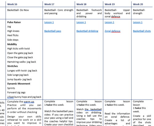 PE Remote learning | Teaching Resources