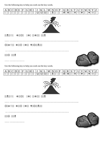 Igneous Rocks | Teaching Resources