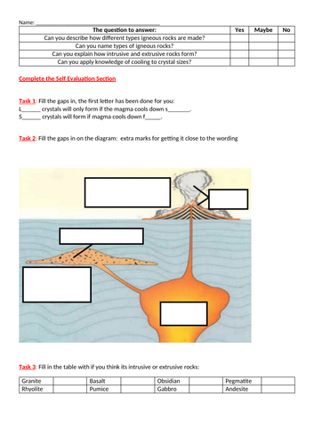 Igneous Rocks | Teaching Resources