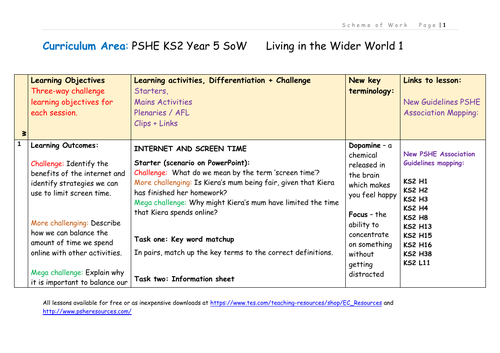 Year 5 PSHE Schemes of Work | Teaching Resources Year 5 PSHE Schemes of Work | Teaching Resources