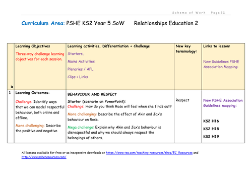 Year 5 PSHE Schemes of Work | Teaching Resources Year 5 PSHE Schemes of Work | Teaching Resources