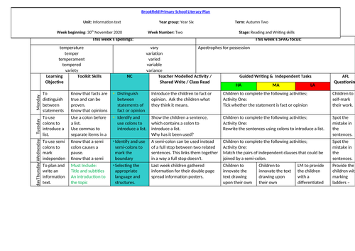 Year 6 Information Text Literacy Unit | Teaching Resources